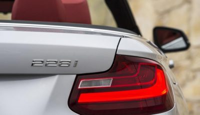 Understanding BMW naming conventions | Cartelligent